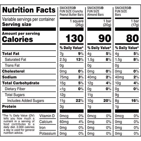 Snickers Assorted Fun Size Halloween Candy Shop Candy At H E B