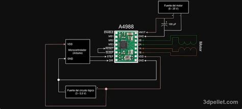 Stepper Motor With A4988 Driver And Arduino 3d Pellet