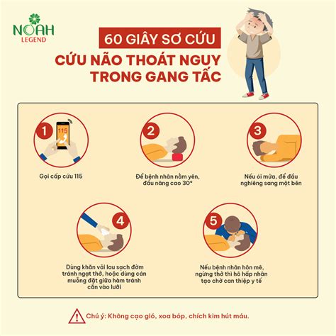 Noah Legend Tây Ninh