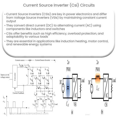 Current Source Inverter Csi Circuits Electricity Magnetism
