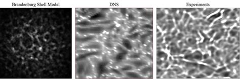 Laser Propagation In Turbulent Media