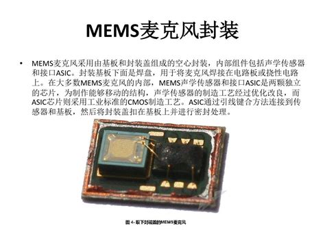 Mems麦克风的基本原理word文档在线阅读与下载无忧文档