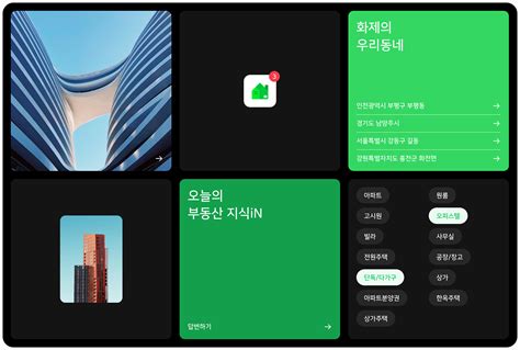 Naver 부동산 Dashboard Behance