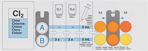 Macherey Nagel Visocolor Eco Test Kit For Free Chlorine Determination