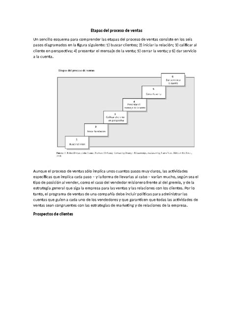 Etapas Del Proceso De Ventas Aunque El Proceso De Ventas Sólo Implica