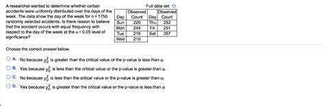 Solved A Researcher Wanted To Determine Whether Certain