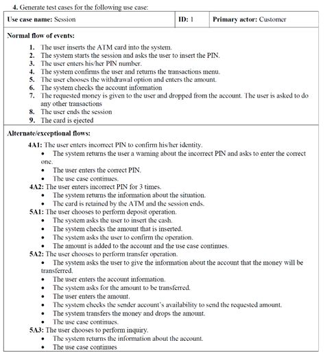 Solved Generate Test Cases For The Following Use Case The