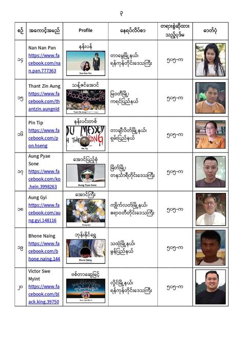 လူမှုကွန်ရက်အားအသုံးပြု၍ နိုင်ငံတော်တည်ငြိမ်အေးချမ်းမှုကို ပျက်ပြားစေရန