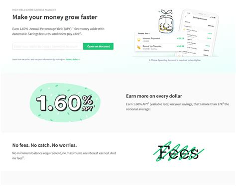 Chime Bank Review 2023 Fee Free Checking And Savings Bank Accounts