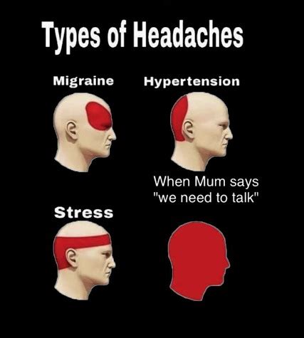 The Best Headache Memes Memedroid