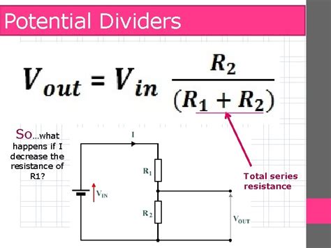 A Level Physics Electrical Quantities Potential Dividers Objectives
