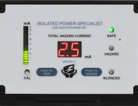 Lim Testing Call 859 592 1890 To Schedule Mainpro Ips