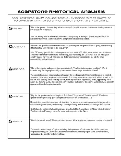 Copy Of Soaps Tone 1 Sopastoen Soapstone Rhetorical Analysis Each