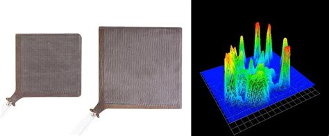 Capacitive Tactile Sensing 101 Understanding The Basics — Pps