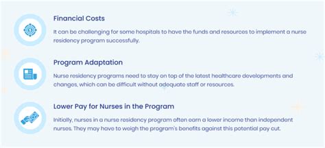 What Is A Nurse Residency Program Benefits Drawbacks And Qualifications Academia Labs