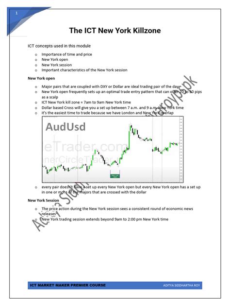 The Ict New York Killzone Pdf
