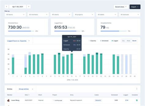 13 Best Tools For Project Time Tracking Project Management Trackers Timecamp