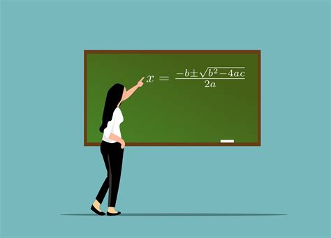 Math Circle Courses
