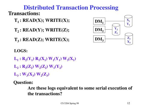 Ppt Distributed Dbms Model Powerpoint Presentation Free Download