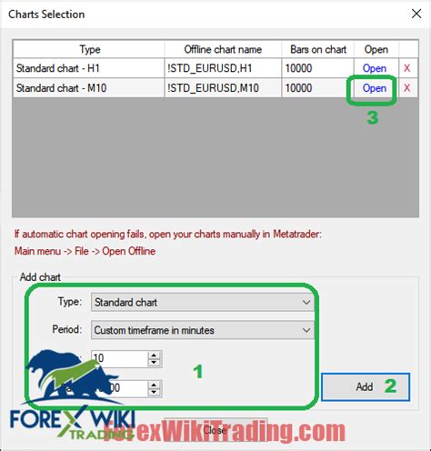 Forex Simulator Mt4 Update 12092025 Free Download Forex Wiki Trading