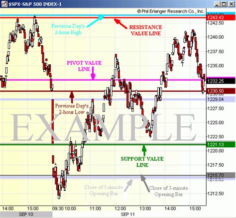 Quantitative Partners Inc