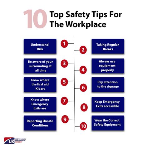 General Office Safety Audit Checklist Etsy Canada Artofit