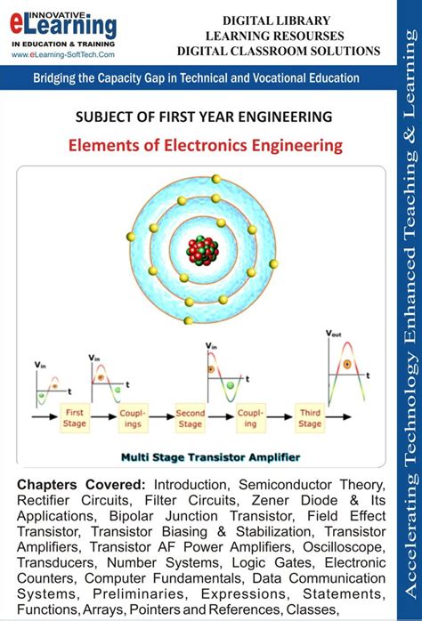 E Learning Software Solution For Elements Of Electronics Softtech