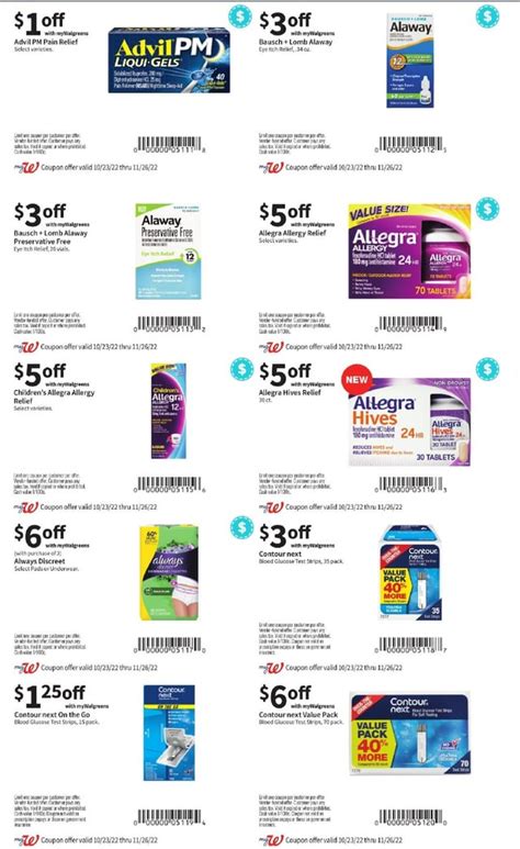 Scannable Coupons To Help Everyone Rwalgreensstores