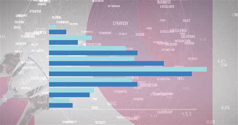 Digital Data Bar Chart With Keywords And Global Network Concepts