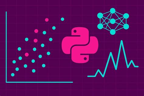 Learn Code And Build With Python