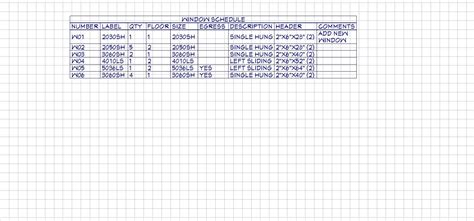 Window Schudule General Q And A Chieftalk Forum