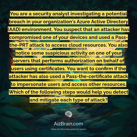 Ai2brain On Linkedin Cybersecurityworkshop