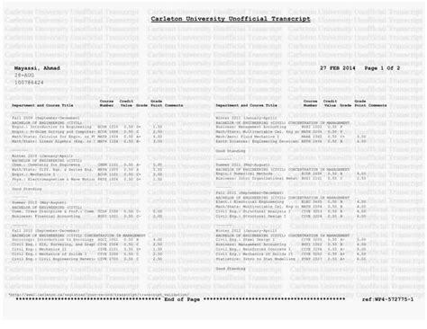 Ahmad Mayassi Unofficial Transcript Ppt