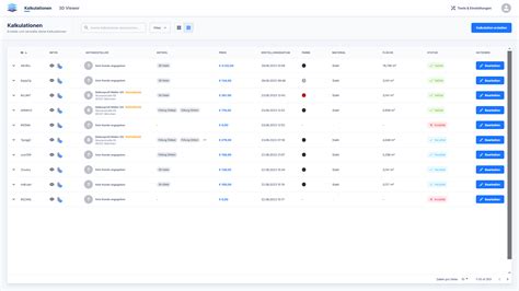 Flex Calc Individuelle Preiskalkulation Für Top Kunden Surface