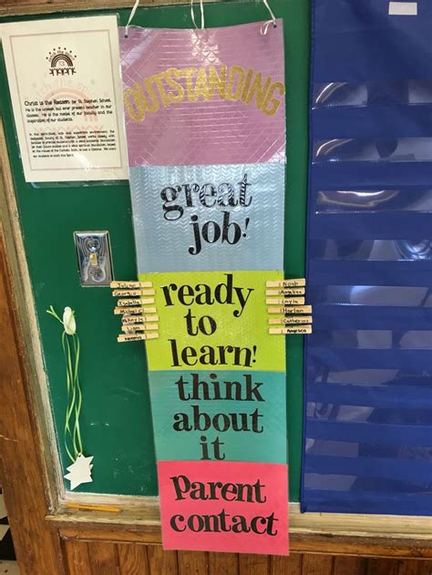 Kindergarten Classroom Behavior Chart