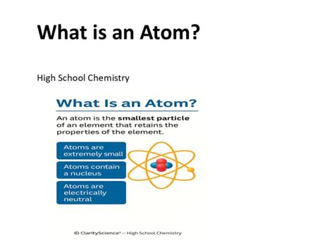 What Is An Atom Poster High School Chemistry Atomic Structure