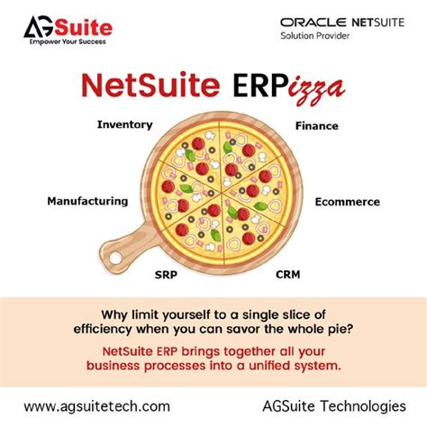 Why Choose Netsuite Erp Over Other Cloud Erp Platforms By Agsuite Medium