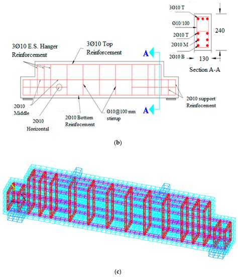 Numerical Simulations On The Flexural Behaviours Of Reinforced Concrete Girders Strengthened