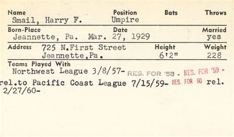 Harry Smail Br Bullpen