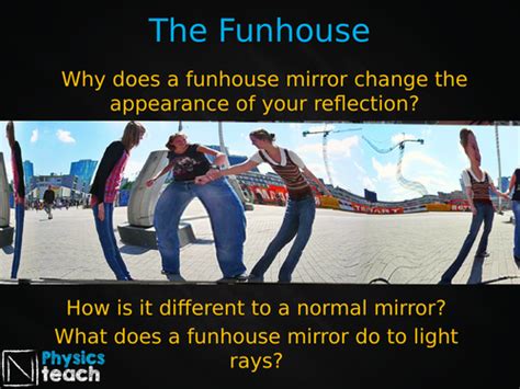 Gcse Aqa Physics Reflection Of Light Diffuse And Specular Reflection