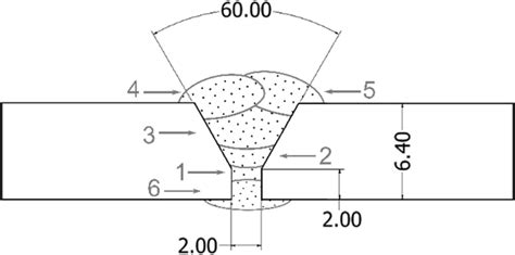 Sketch Of Joint Project Used Along Welding Pass Sequence Indication