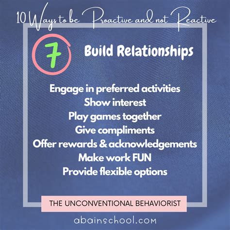 10 Proactive Behavior Management Tips For Teachers Aba In School