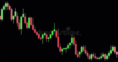 Candlestick Chart Technical Analysis Animation Seamlessly Loopable