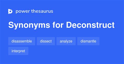 Deconstruct Synonyms 246 Similar Words And Phrases