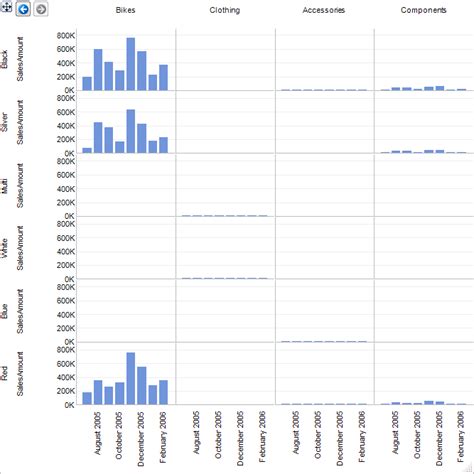 Multiples Chart Excel File 2025 Multiplication Chart Printable