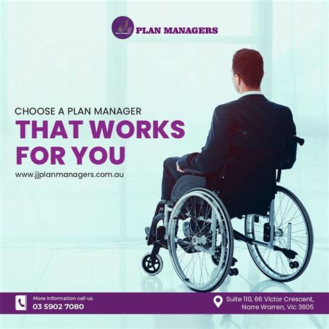 Disability Plan Management In Australia By Renjitharnair Medium