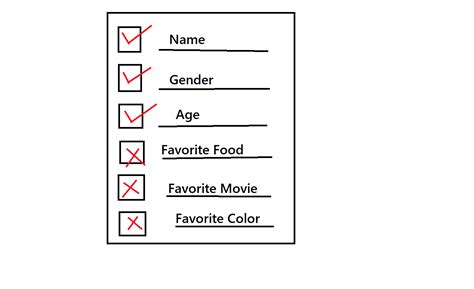 Abstraction Vs Encapsulation Chapter 5 Abstraction Encapsulation