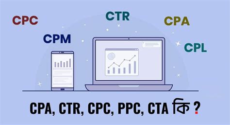 Cpa Ctr Cpc Ppc Cta কোনটা কি Imbd Agency Ltd