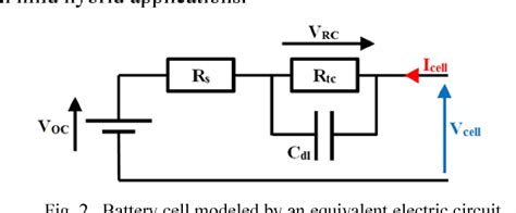 Figure 4 From Luenberger Observer For Soc Determination Of Lithium Ion