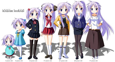 Kagami Hiiragi Wallpapers Top Free Kagami Hiiragi Backgrounds